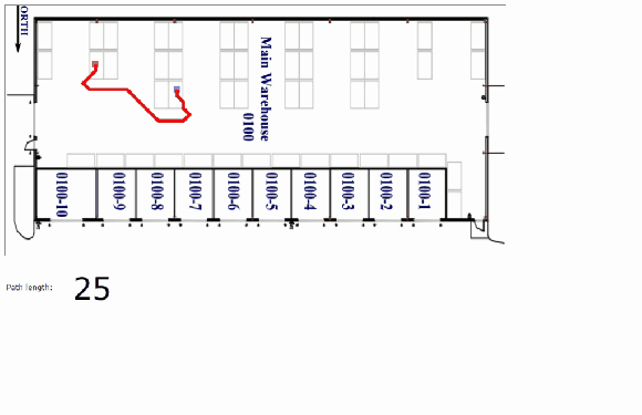 Walking directions in a warehouse (part 2) – M3 ideas