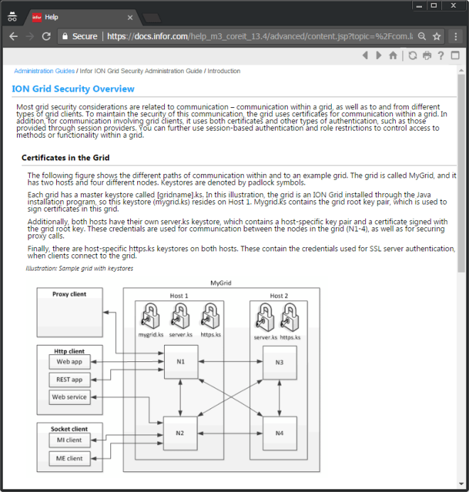 Building an Infor Grid Lab – Part 3 – M3 ideas